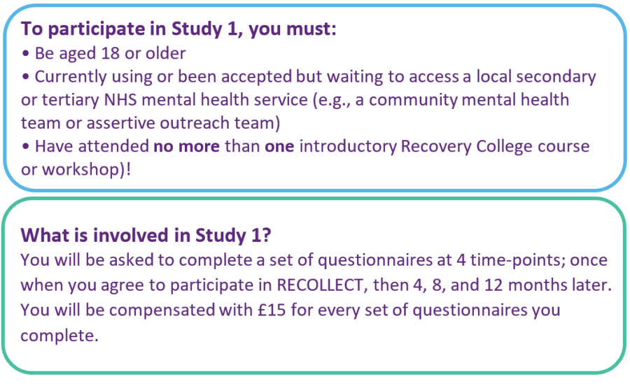Projects/Partners :: Lancashire and South Cumbria NHS Foundation Trust